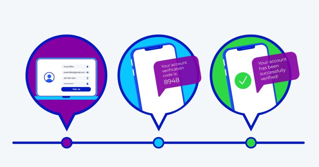 10 best practice UI tips for phone verifying end-users - Telesign