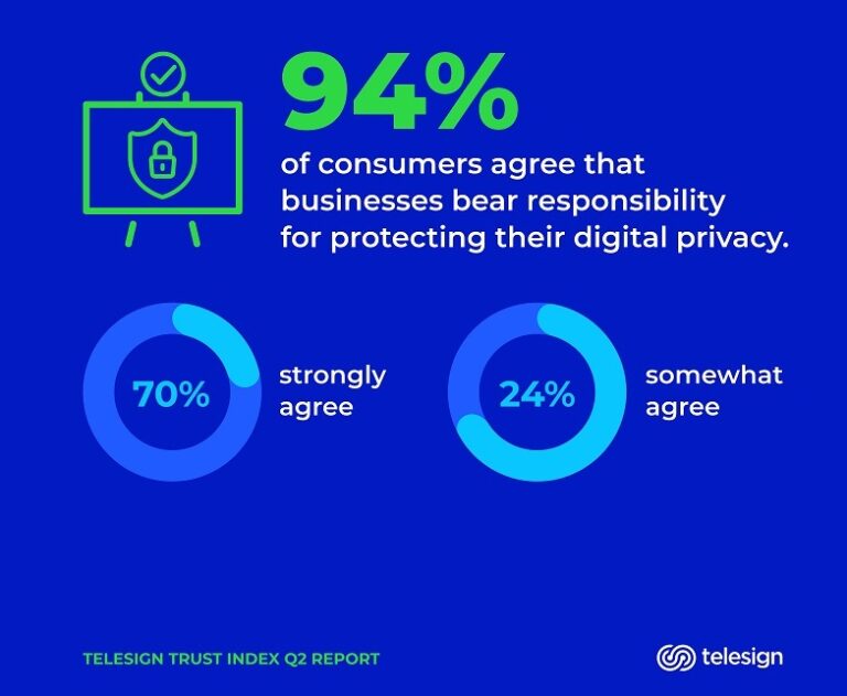 Fight fraud with trust