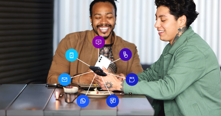 The definitive guide to customer identity verification - Telesign